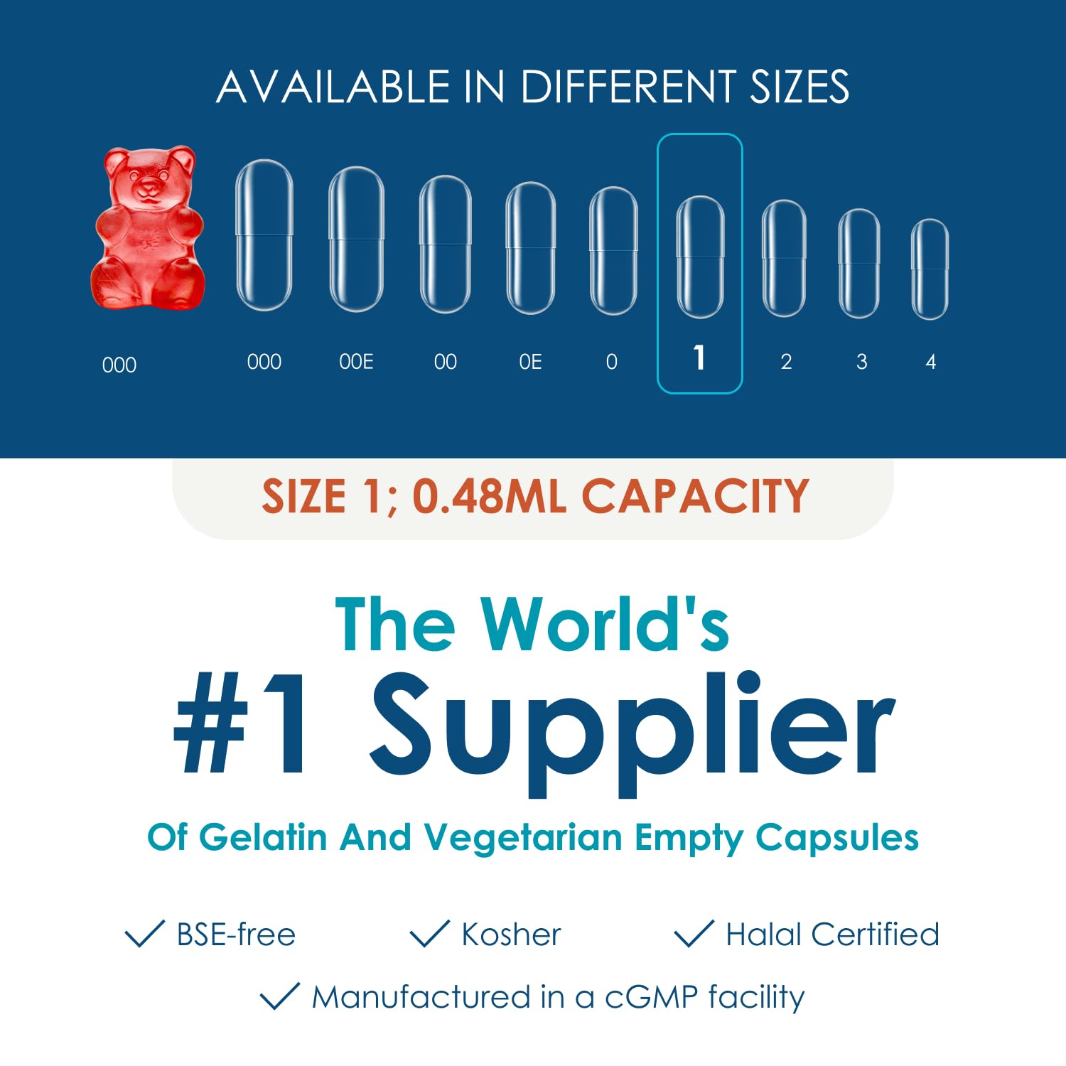 Capsuline capsules for multivitamin for men