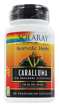 Caralluma extract for weight management