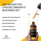 Caraway black seed oil 500 ml