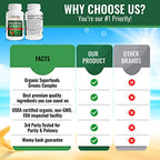 Caraway Vitamins 1350 mg Super Greens