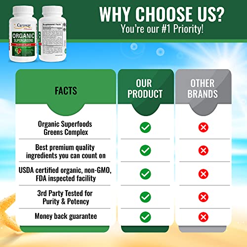 Caraway Vitamins 1350 mg Super Greens