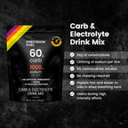 carb and electrolyte powder blend