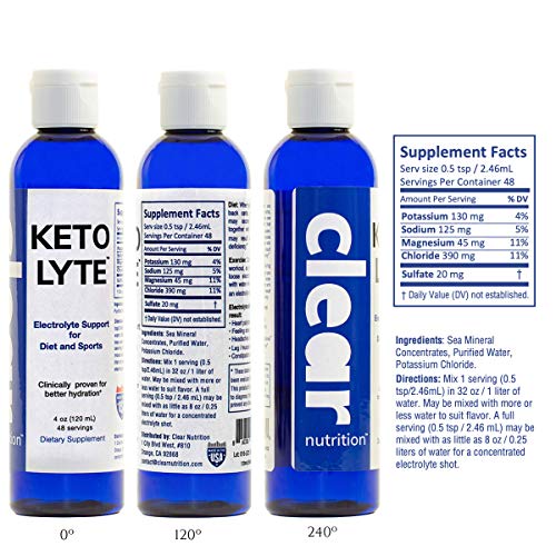 carb-free electrolyte support for keto