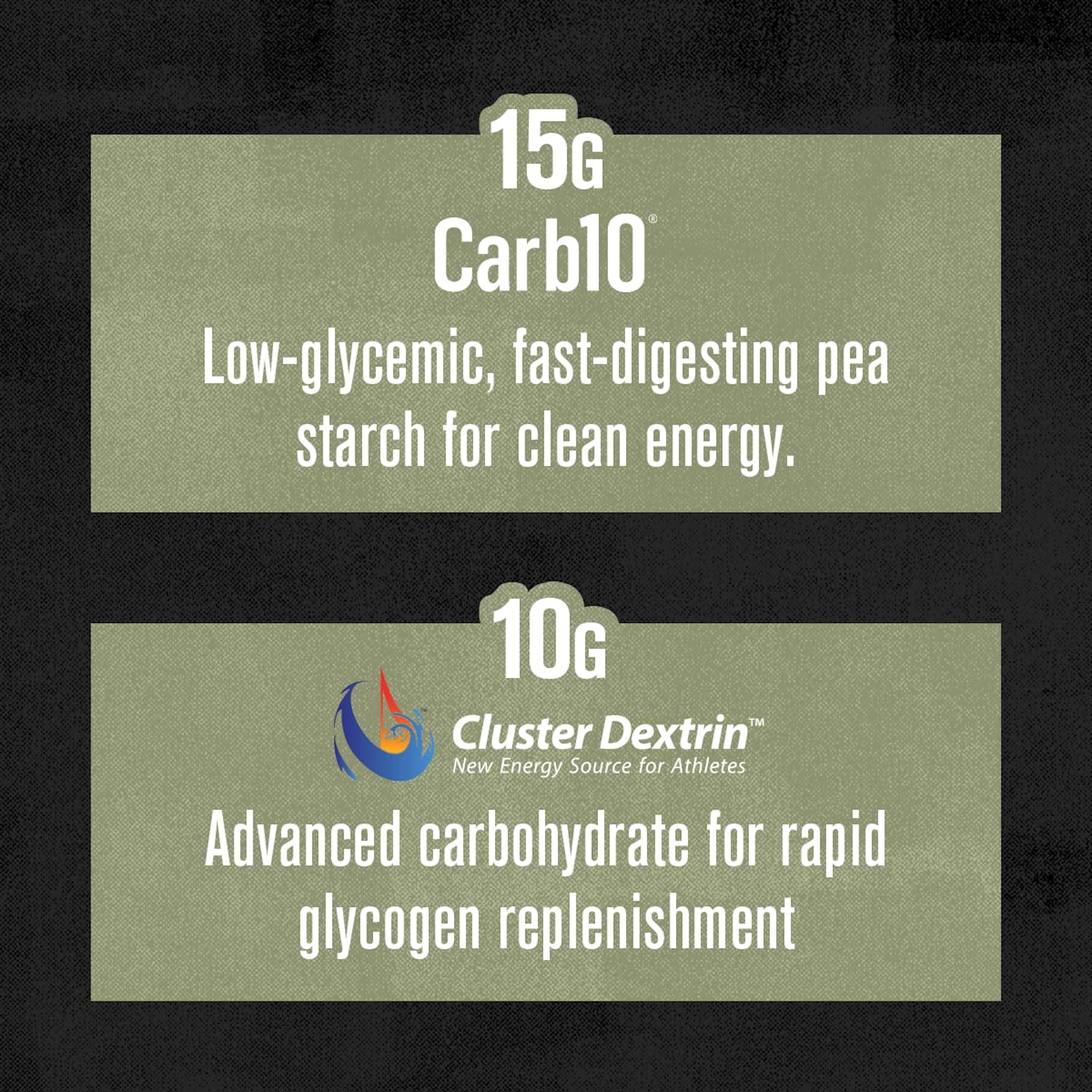 Carb Surge for post-workout recovery