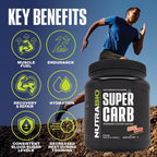 carbohydrate powder for athletes
