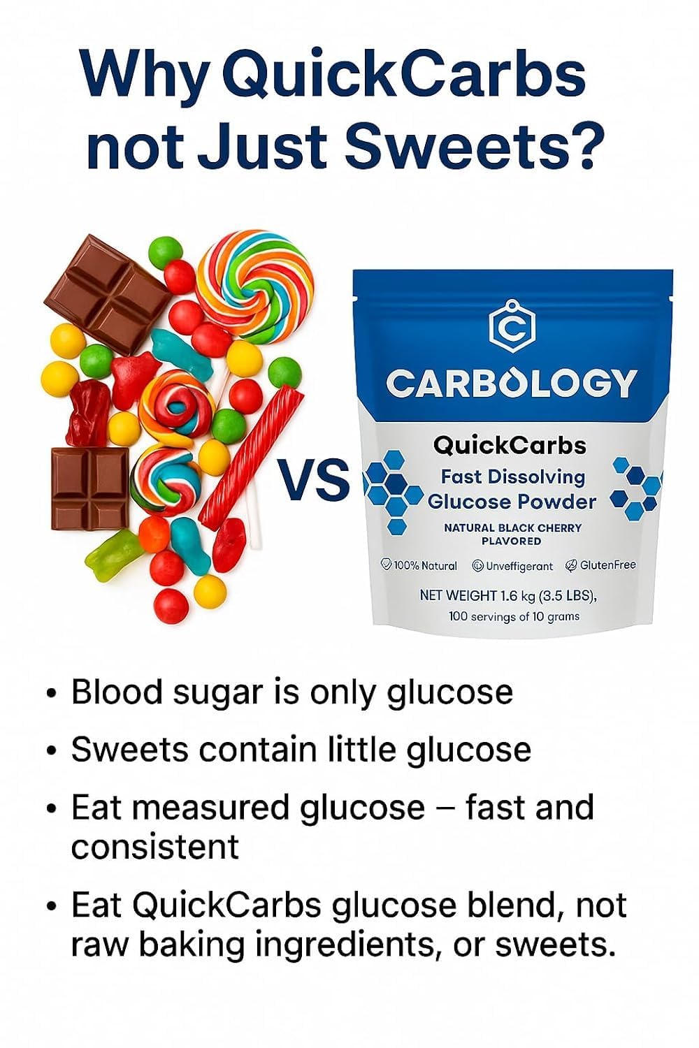 Carbology glucose powder for sustained energy