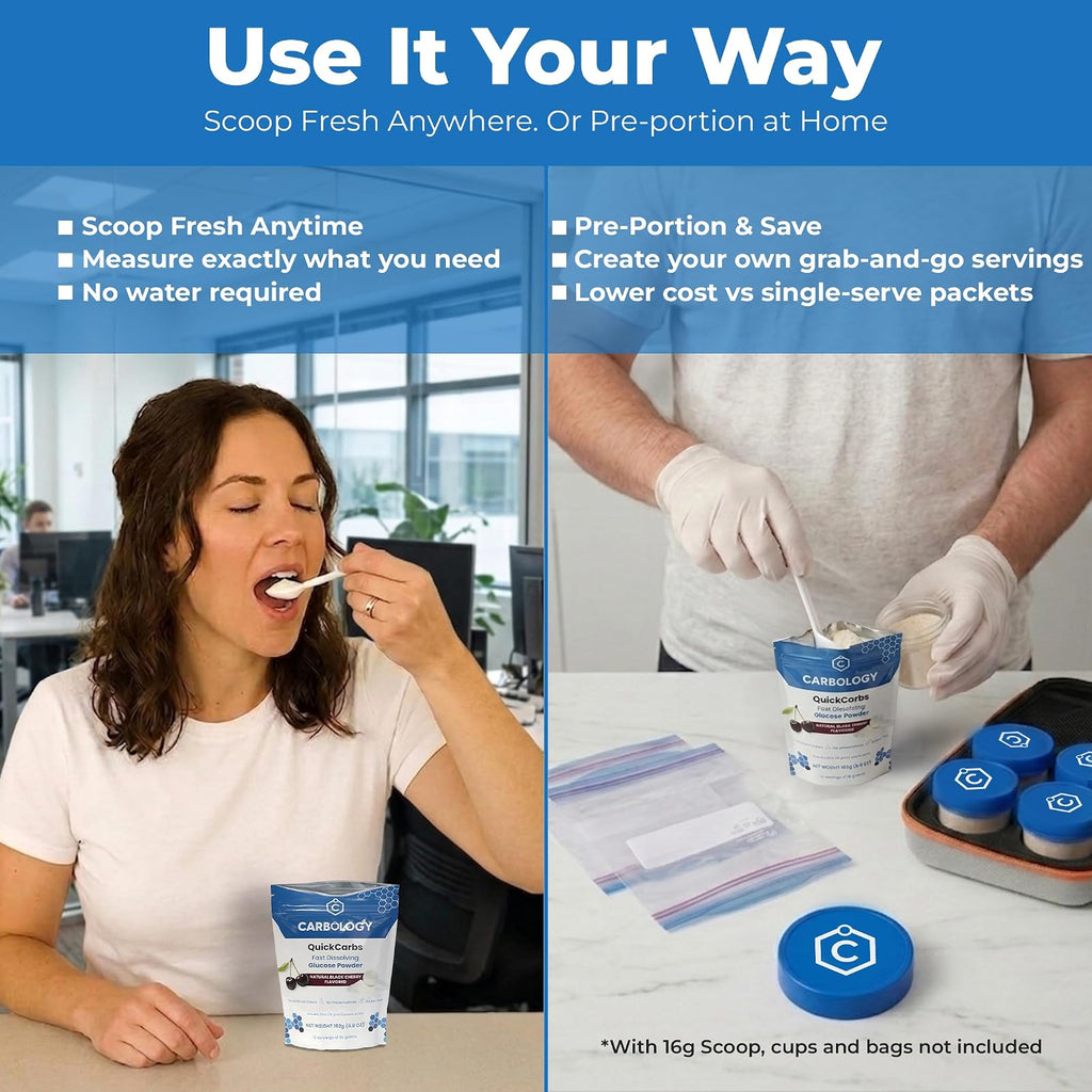Carbology powder for quick recovery