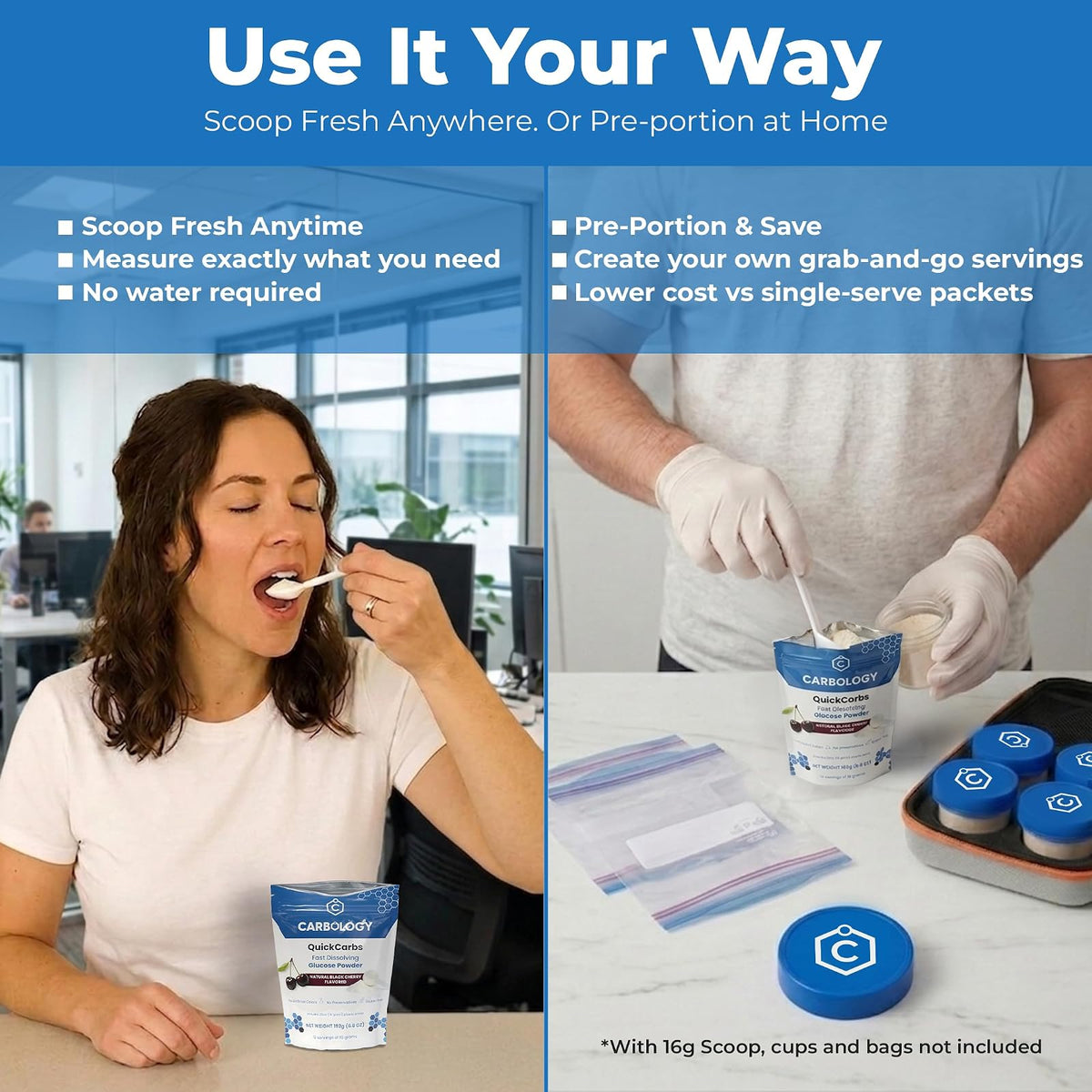 Carbology powder for quick recovery