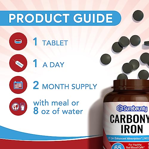 carbonyl iron for overall wellness