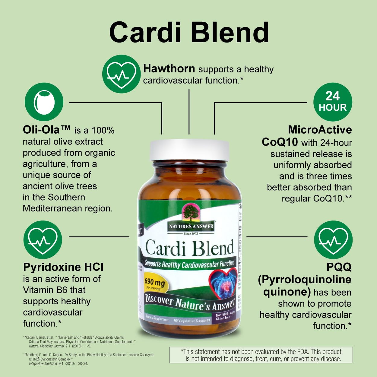 CardiMax heart health support formula