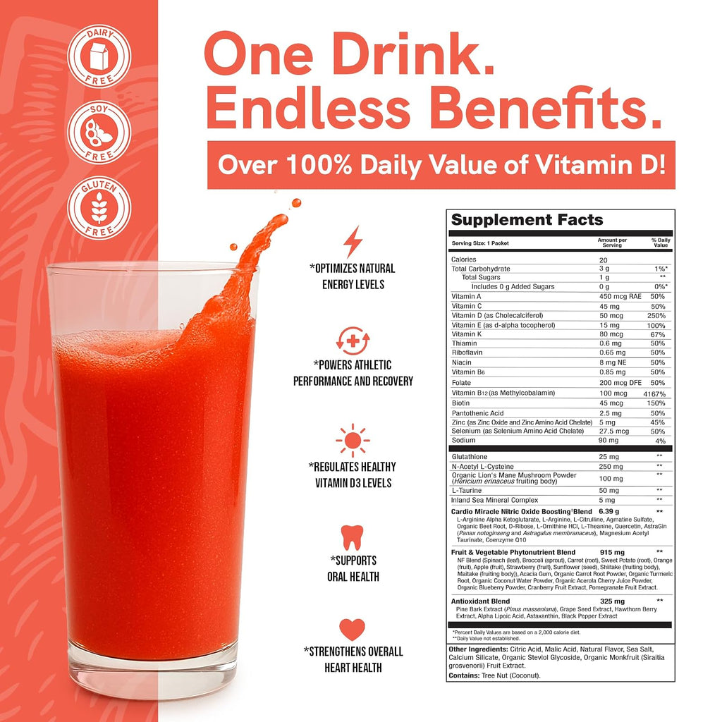 Cardio Miracle nitric oxide booster