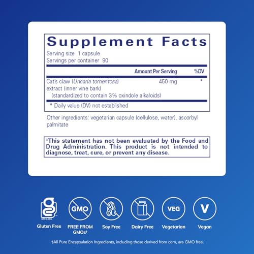 cardiovascular health benefits of Cat's Claw