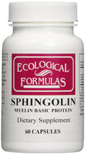 Cardiovascular Research Sphingolin multivitamins for heart health