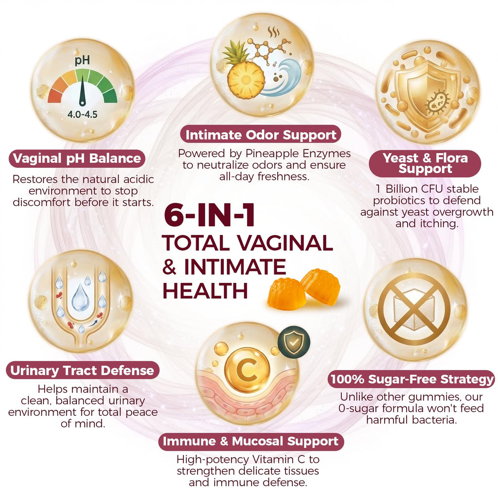 CareGem probiotics for digestive health