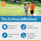 Carlson softgels for cardiovascular support