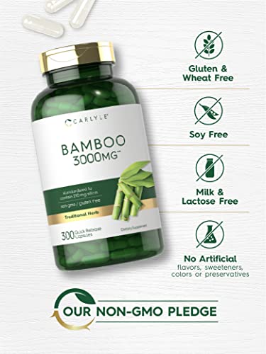 Carlyle bamboo extract for joint support