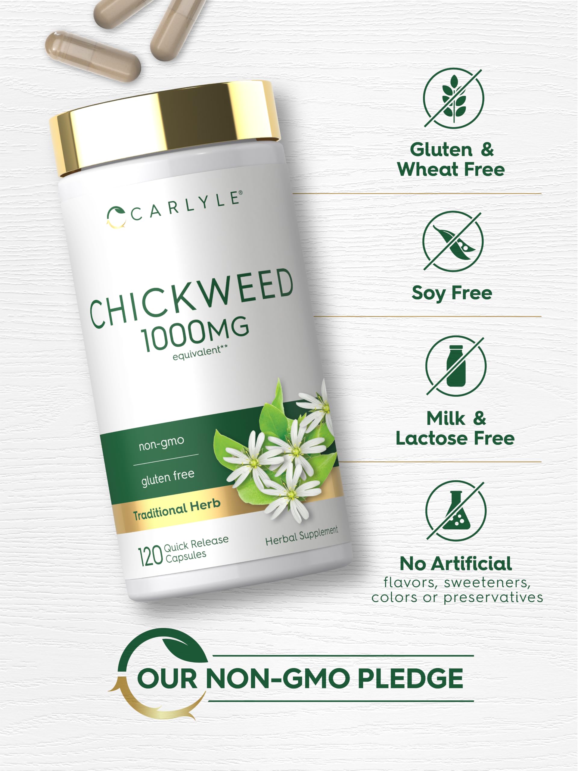 Carlyle blended supplements for vitality