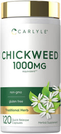 Carlyle chickweed capsules for wellness