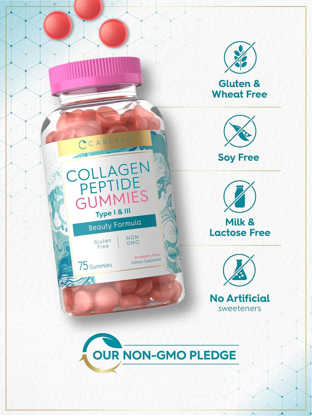 Carlyle collagen type 2 benefits