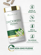 Carlyle multivitamins for daily nutrition