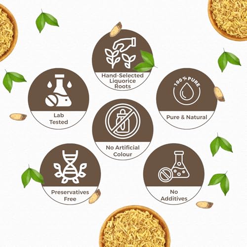 CARMEL ORGANICS licorice root extract advantages