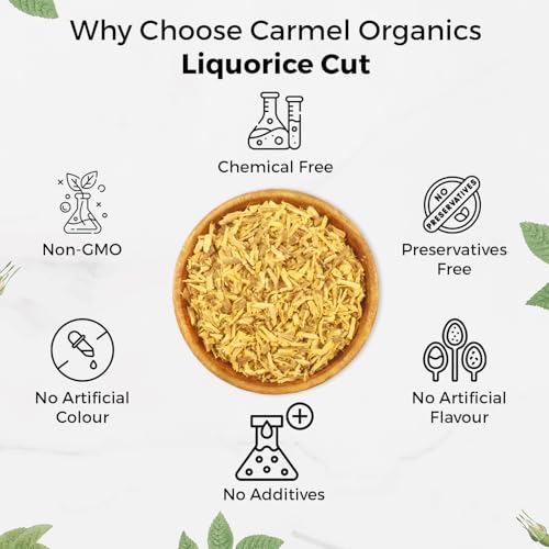 CARMEL ORGANICS licorice root pregnancy safety