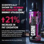 Carniburn L-Carnitine fat burning aid
