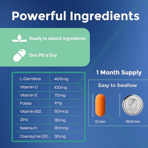 Carnitine and Co-Q10 blend