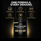 Carnivore electrolytes for muscle recovery