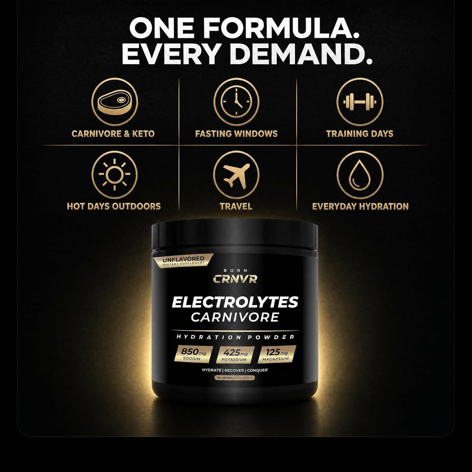 Carnivore electrolytes for muscle recovery