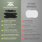 castor oil kit for rejuvenation