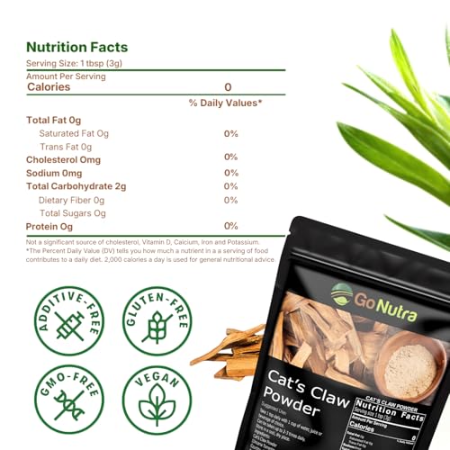 Cat's Claw Root for digestive health