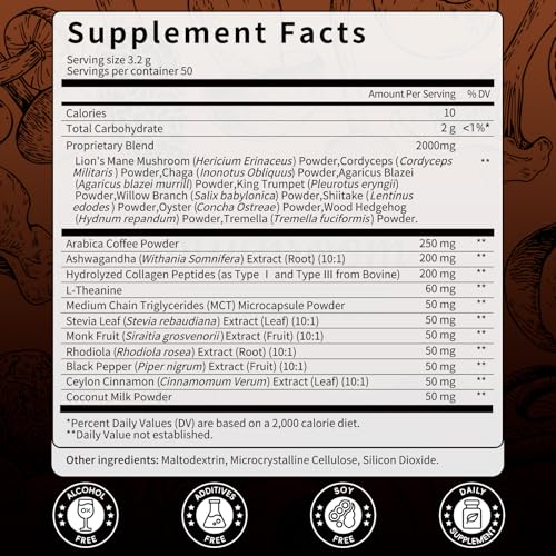 Catfit mushrooms for daily health