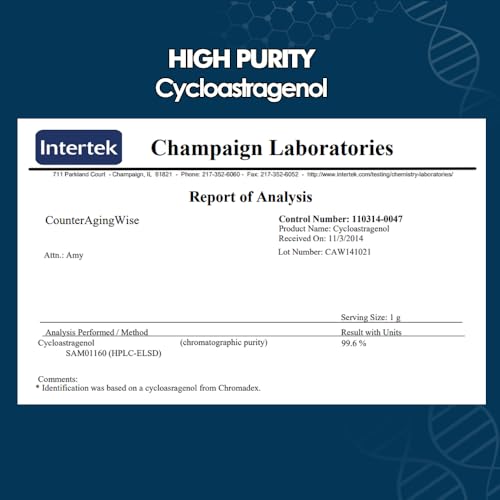 CAW Hypersorption Cycloastragenol for healthy aging