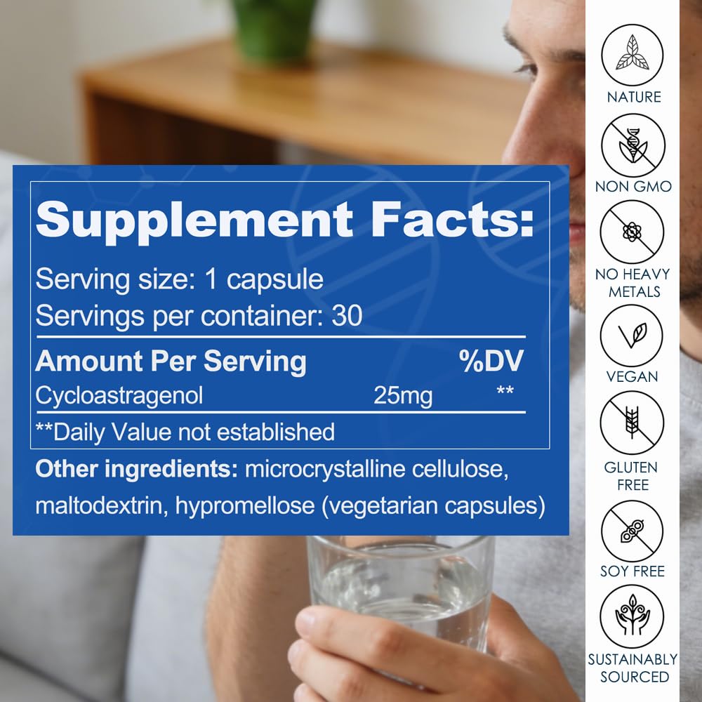 CAW Hypersorption Cycloastragenol for youthful skin