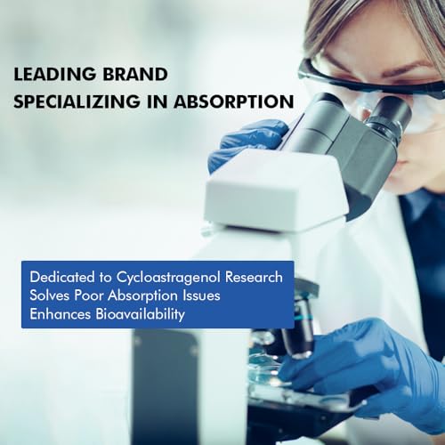 CAW Hypersorption for optimal health benefits