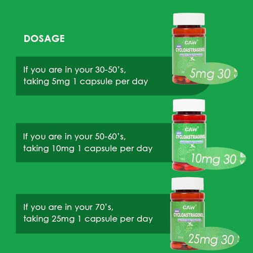 CAW Nano Cycloastragenol for longevity