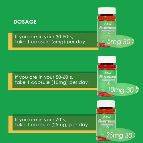 CAW Nano Cycloastragenol immune support