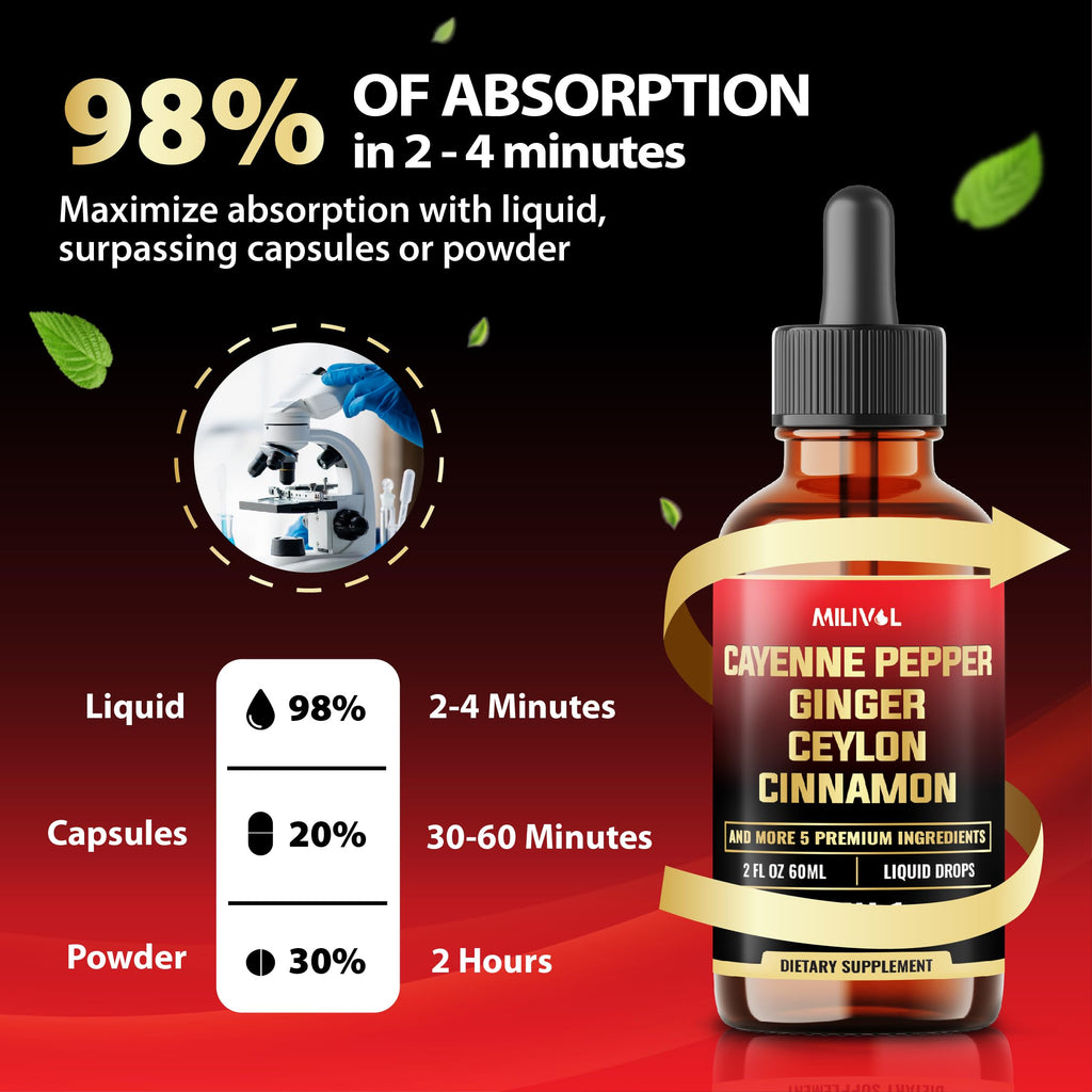 cayenne and ginger health support