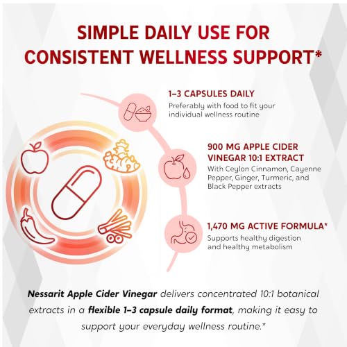 Cayenne and ginger herbal supplement