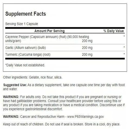 cayenne and turmeric for metabolism boost