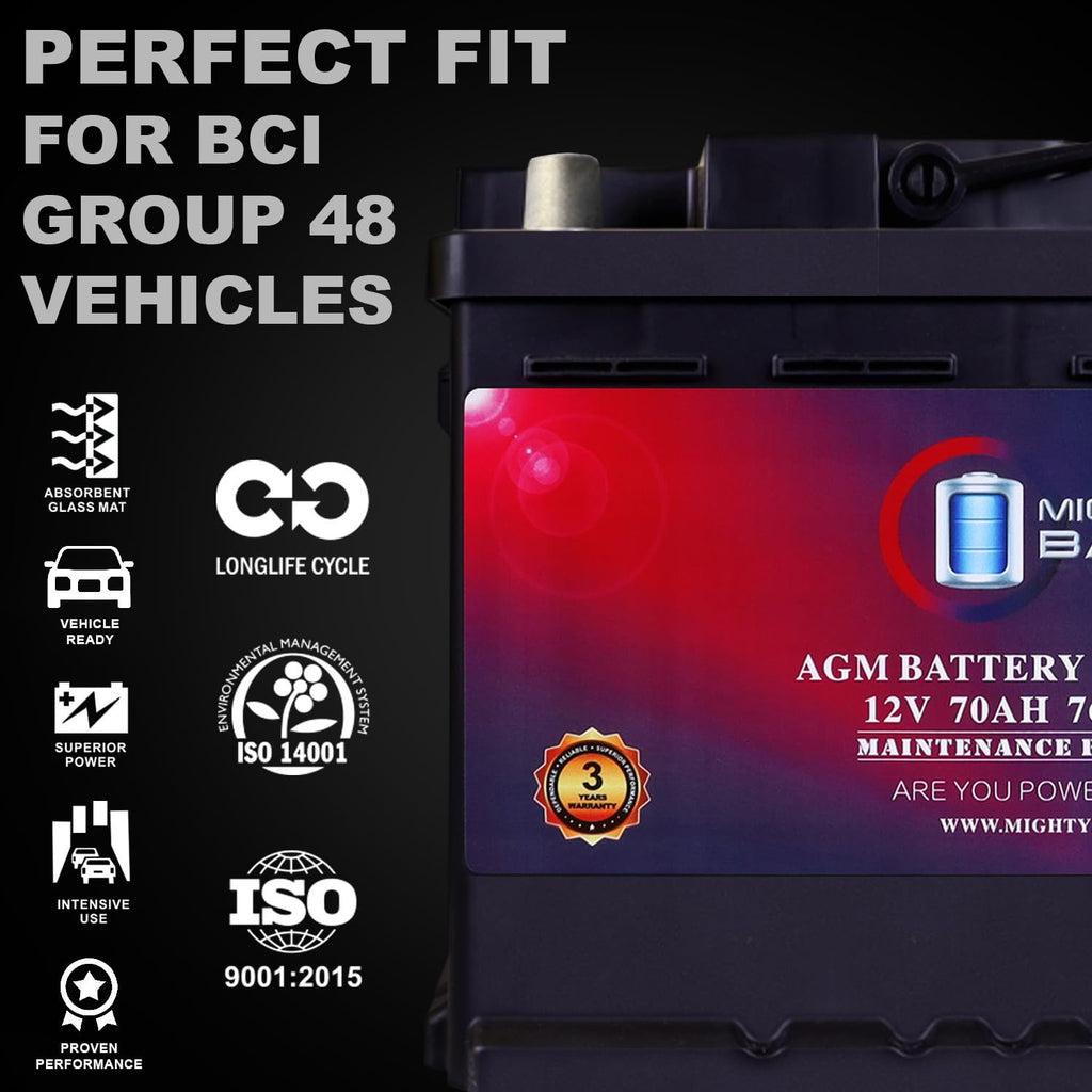 Cayenne battery replacement solution