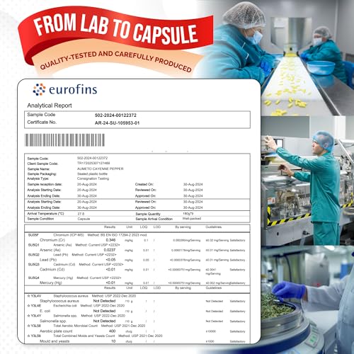 cayenne capsules for daily nutrition