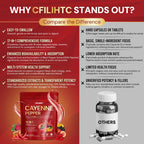Cayenne capsules for heart health
