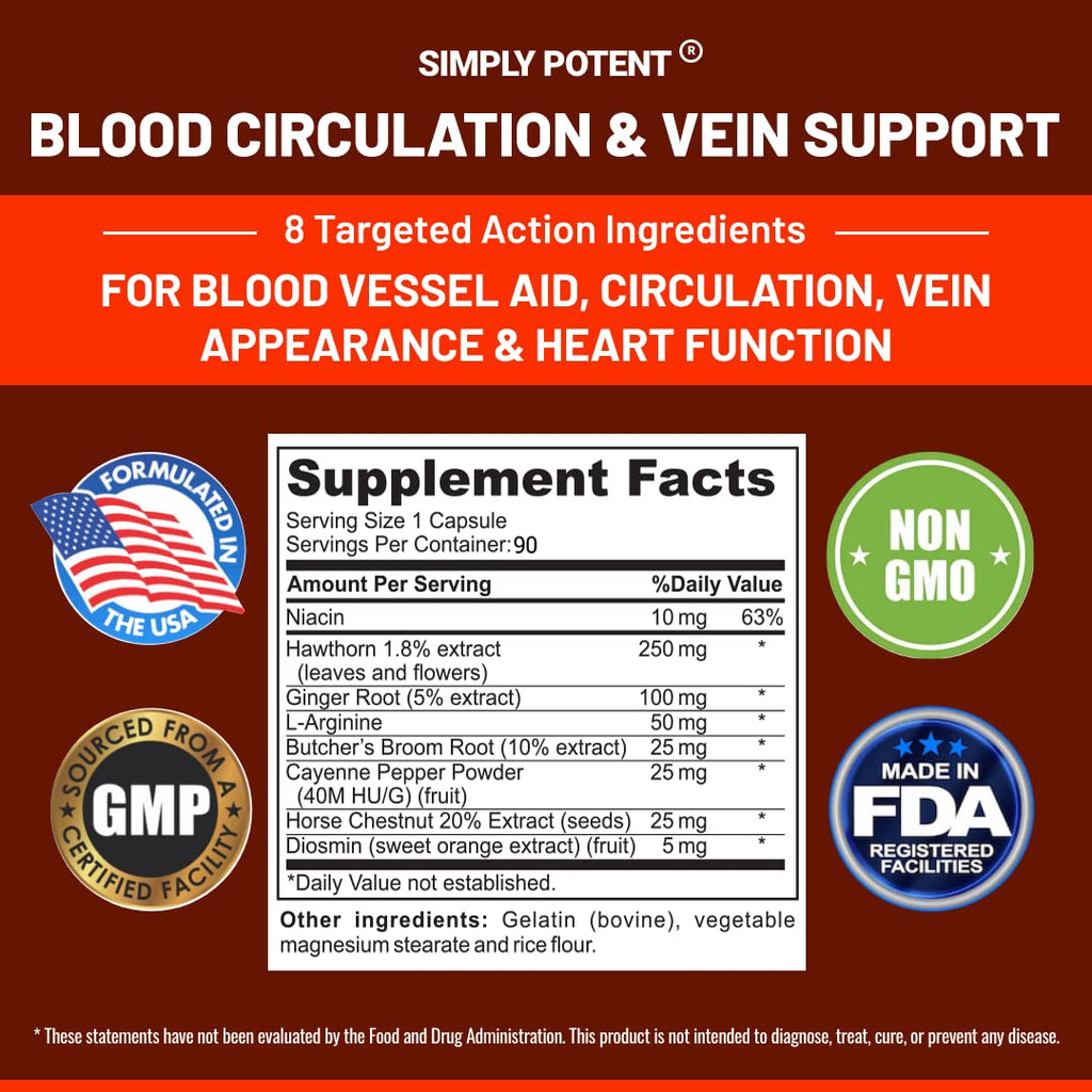 Cayenne capsules for improved blood flow