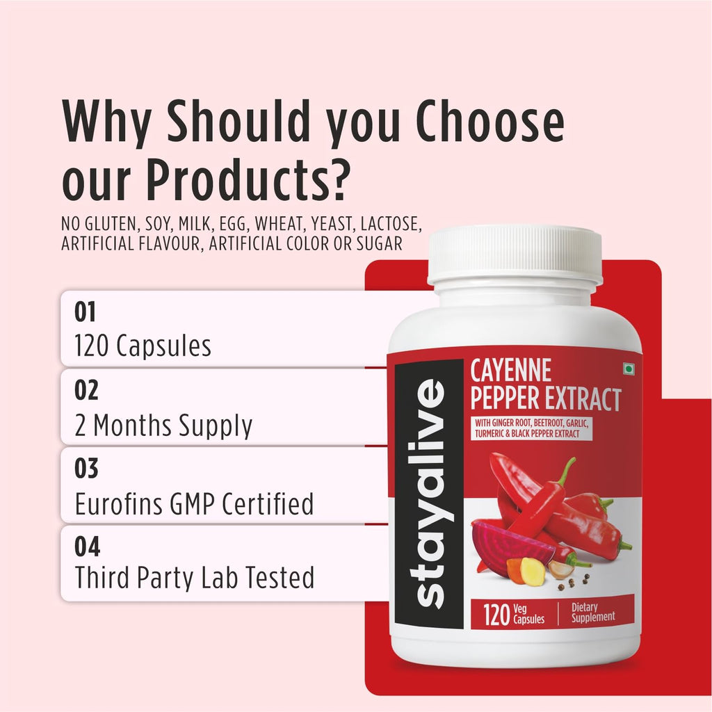 cayenne capsules for inflammation relief