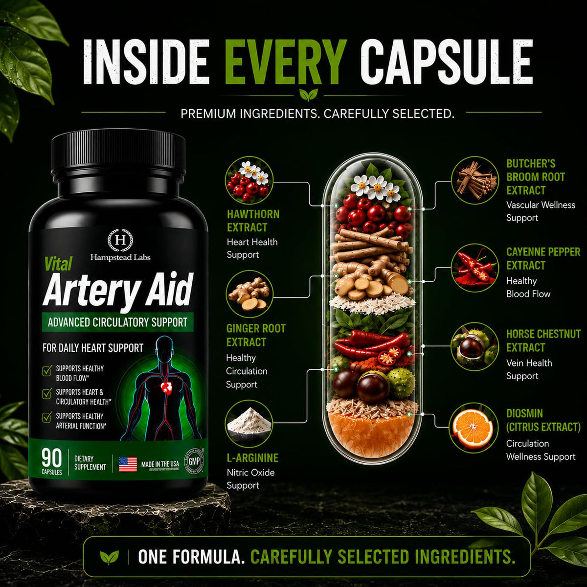 Cayenne capsules for leg wellness