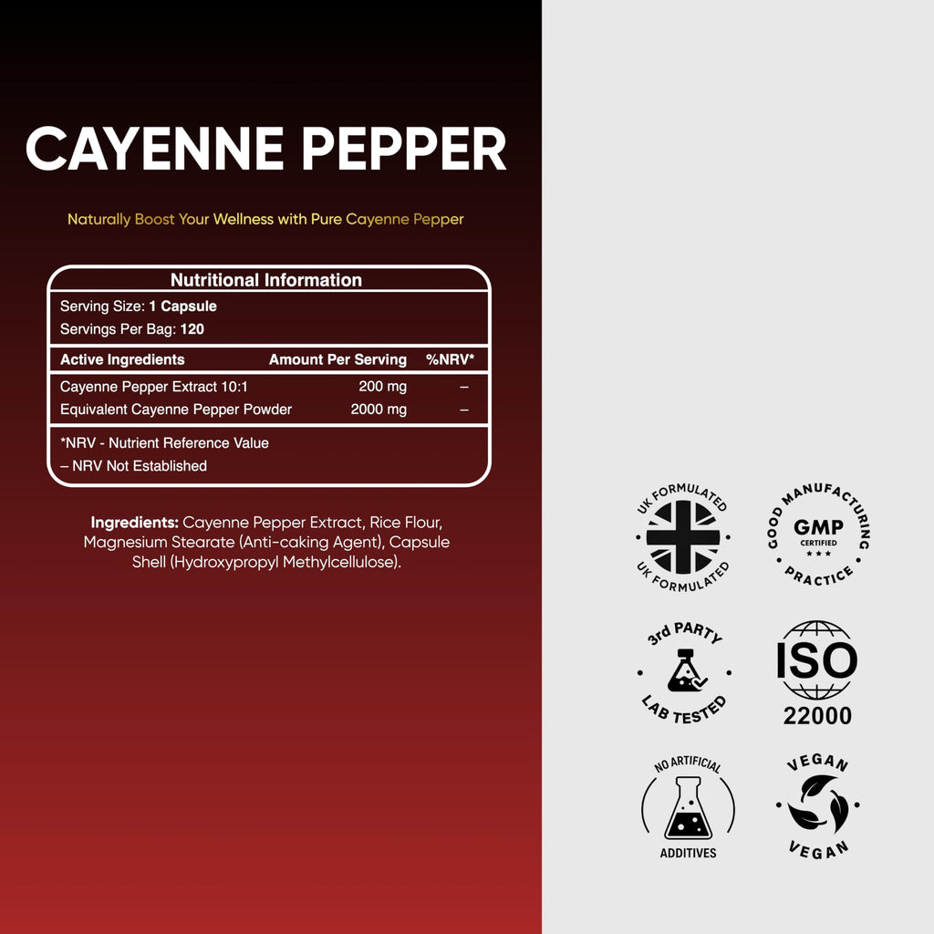cayenne capsules for metabolism boost
