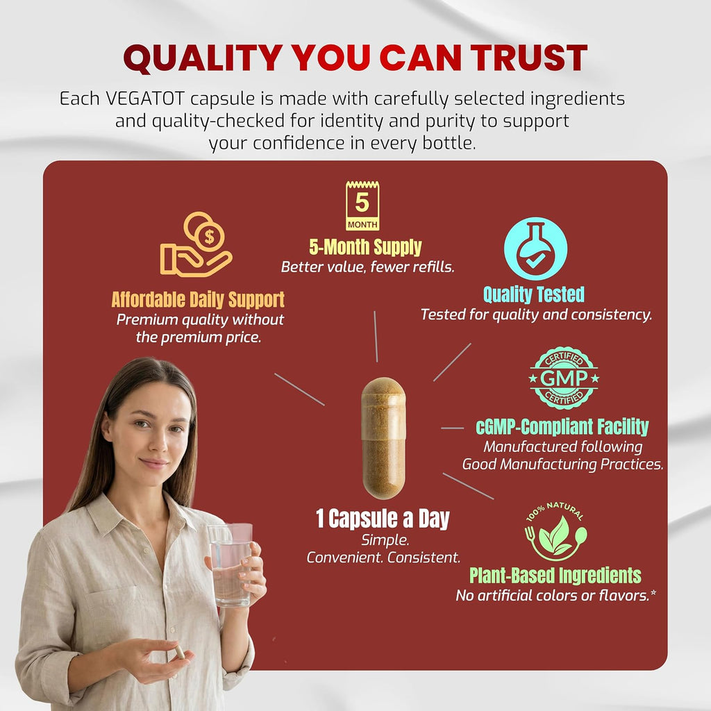 Cayenne capsules for metabolism boost