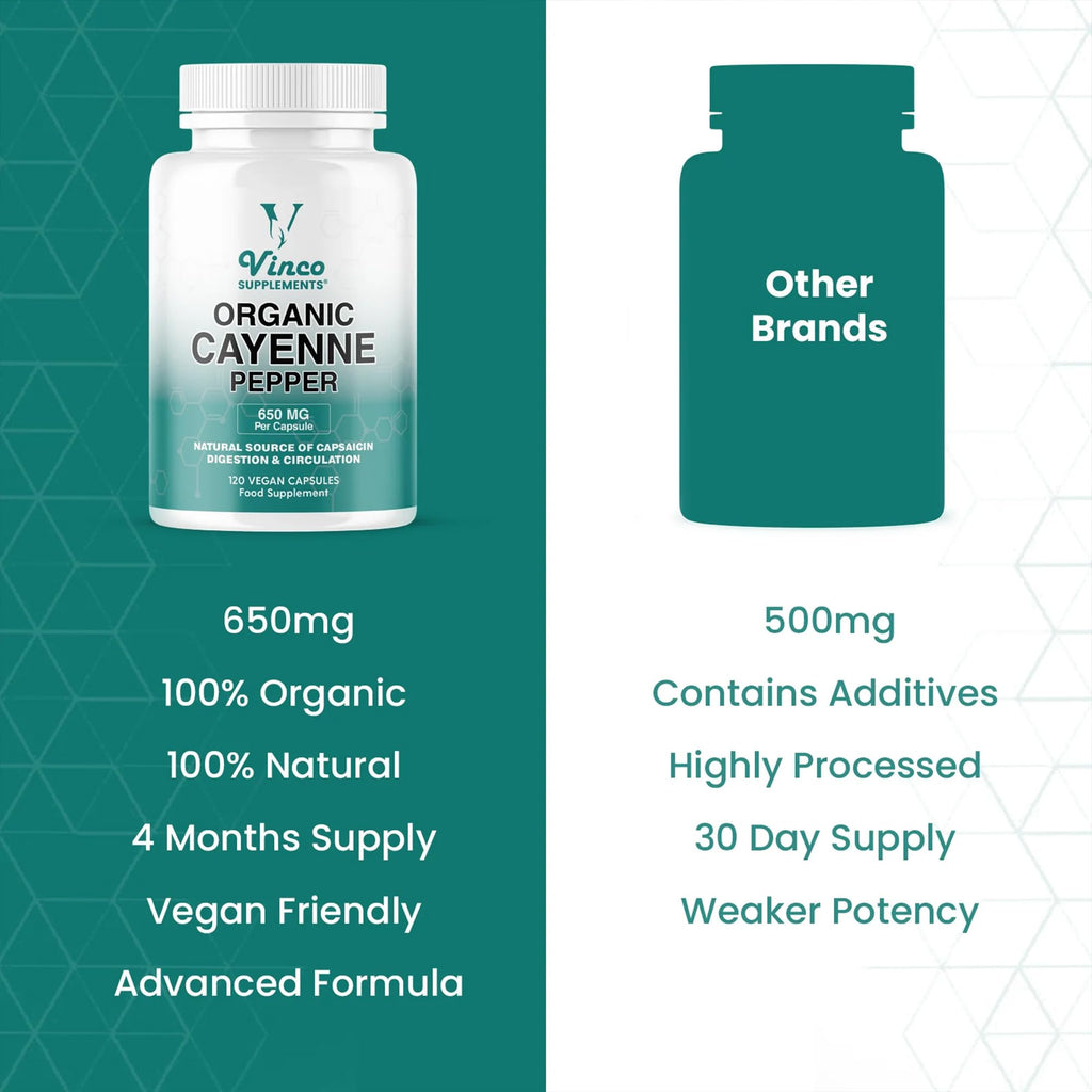 cayenne capsules for natural appetite control